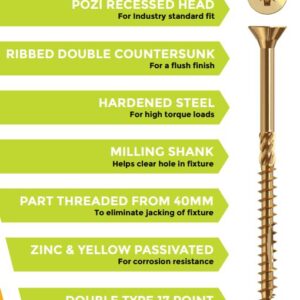 Impact Screws (G) – Glanville's St. Columb Ltd
