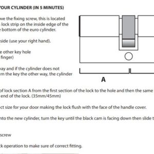 Euro Cylinder Lock – Glanville's St. Columb Ltd